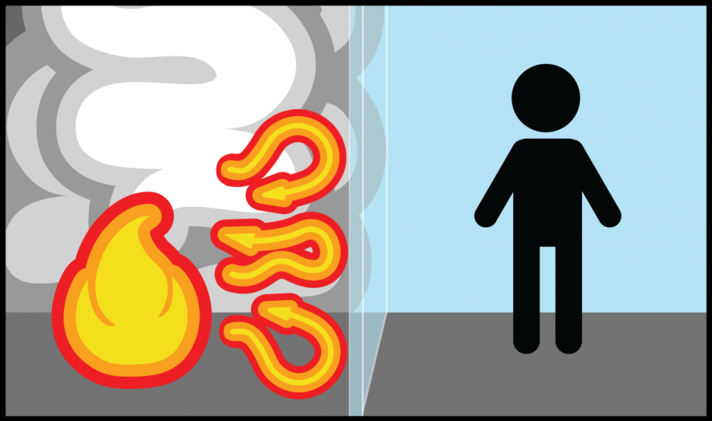 What is the Difference Between Fire Resistive and Fire Protective ...