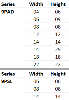 Plastic Access Panels | Activar Construction Products Group