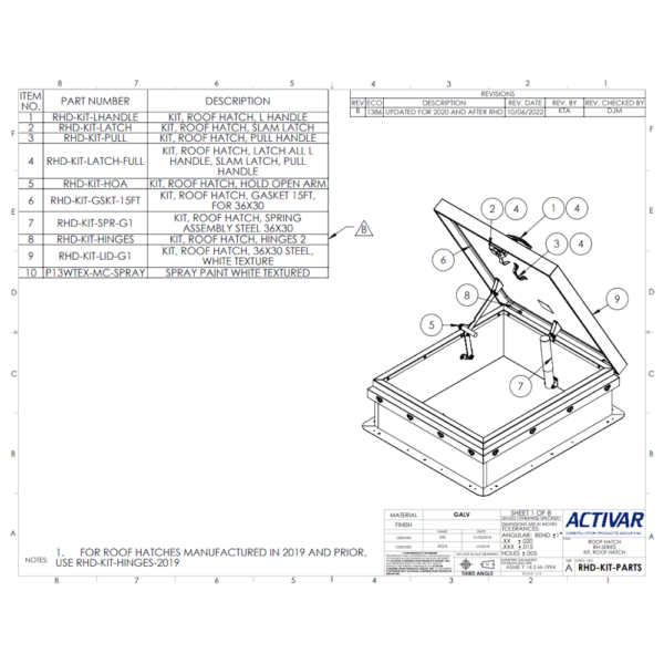 Roof Accessories | Activar Construction Products Group