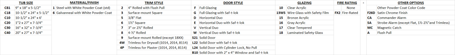 Ambassador Architectural Series – Steel Fire Extinguisher Cabinet ...