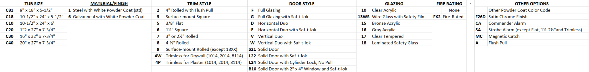 Ambassador Architectural Series – Steel Fire Extinguisher Cabinet ...