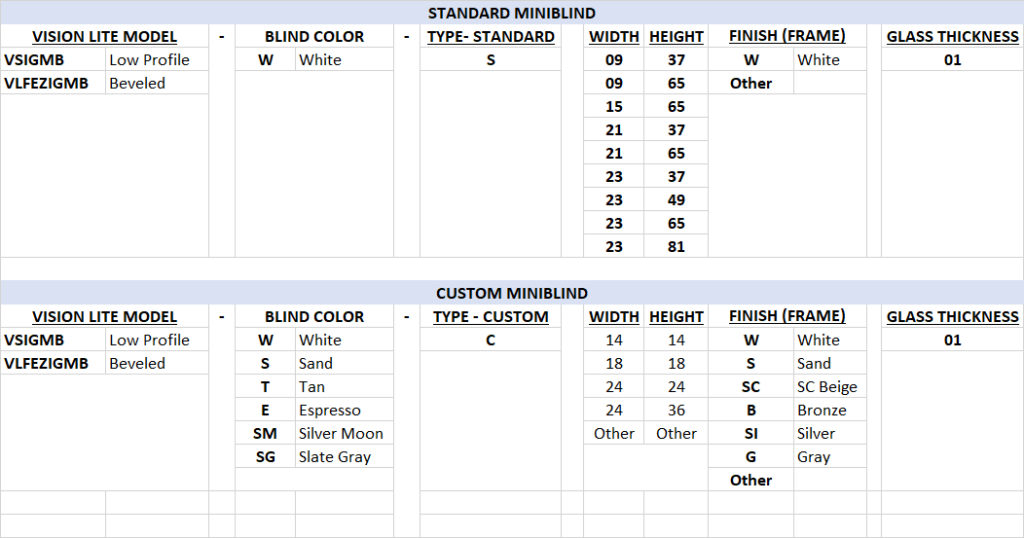 Miniblind Series – Vision Lite PAKs | Activar Construction Products Group