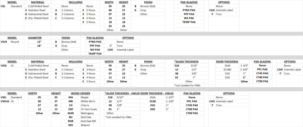 Slimline Series – Low Profile Vision Lites | Activar Construction ...